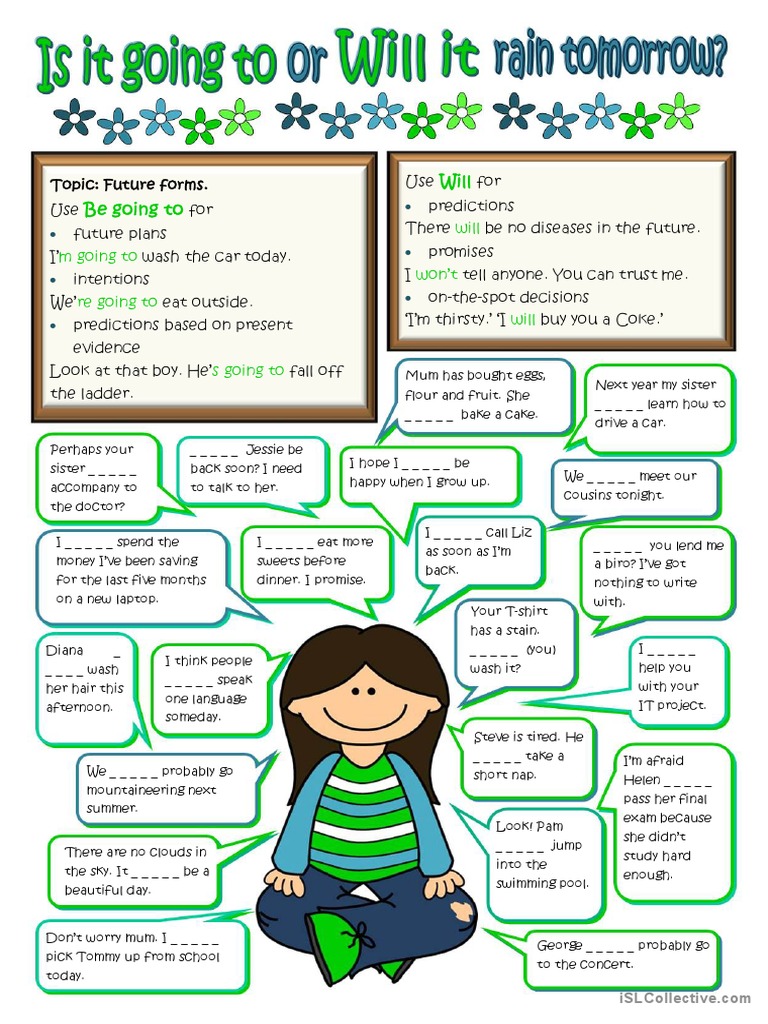 Future forms - WILL or BE GOING TO | PDF