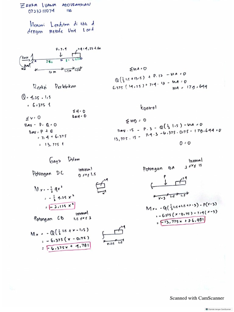 Unit Load Method | PDF Unit Load Method | PDF