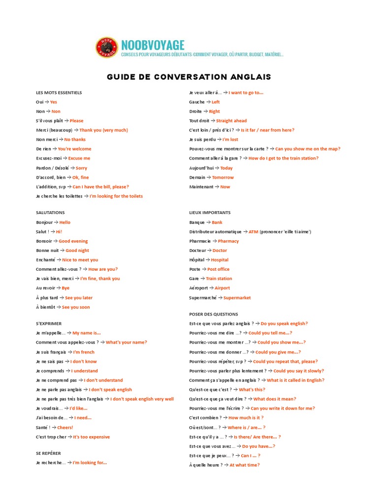 Guide de Conversation Anglais | PDF