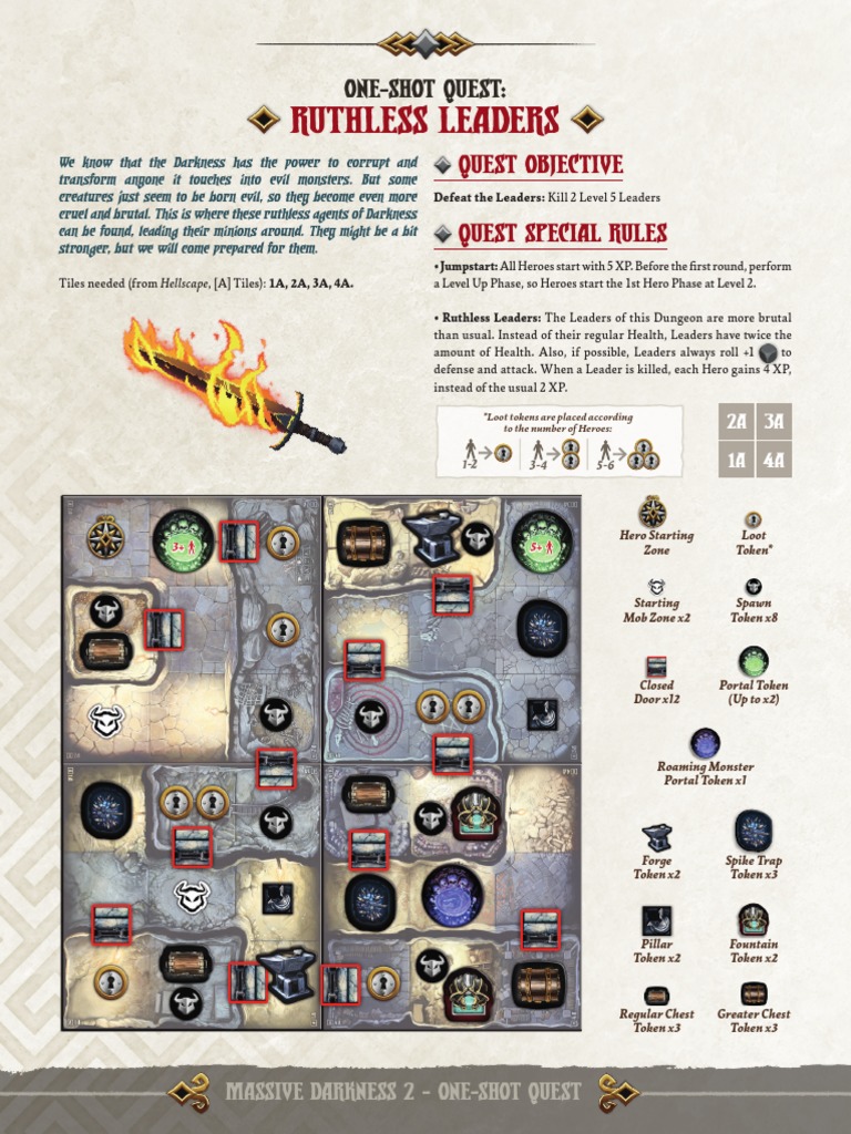 Ruthless Leaders | PDF | Role Playing Games