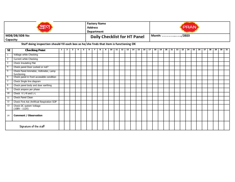 HT Panel Checklist | PDF