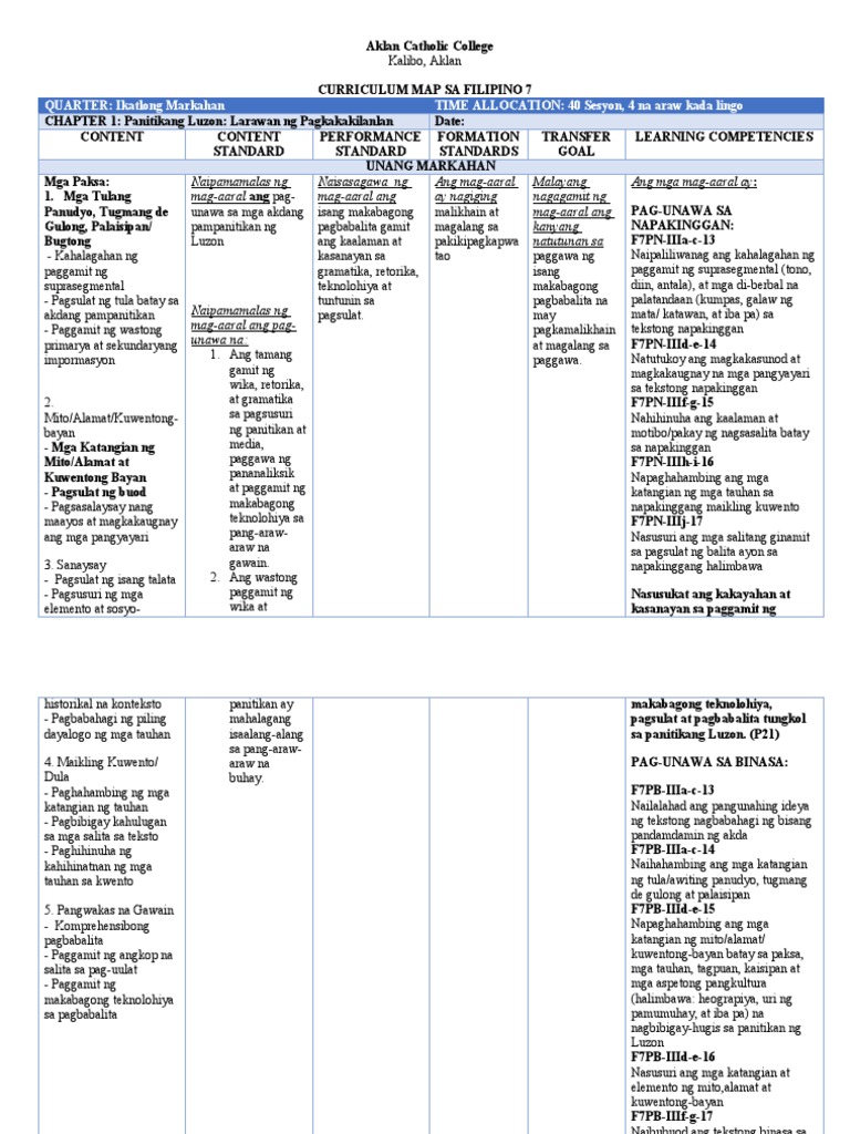 Curriculum Map Filipino 7 Ikatlong Marka | PDF