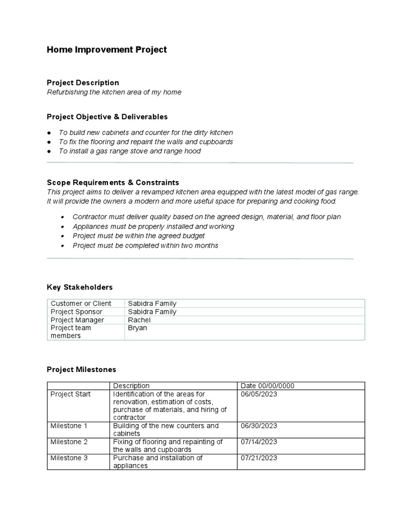 Home Improvement - Project Charter | PDF