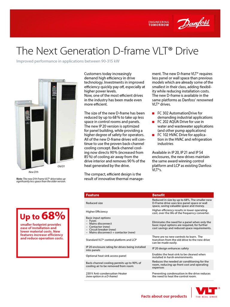 DKDDPFP400A302 Dframe | PDF | Electricity | Equipment