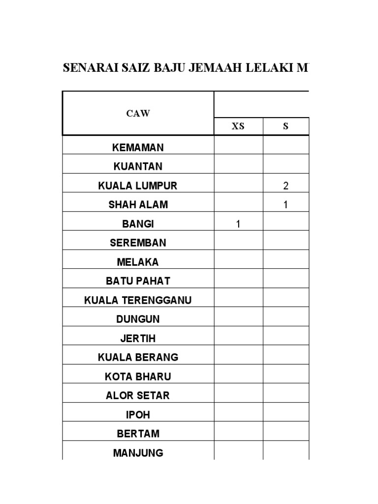 Senarai Saiz Baju Jemaah Lelaki | PDF