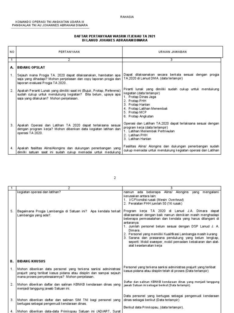 Daftar Pertanyaan | PDF