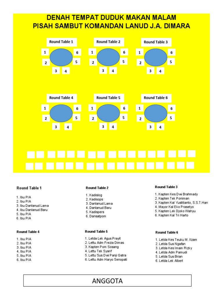 Layout Tempat Duduk | PDF