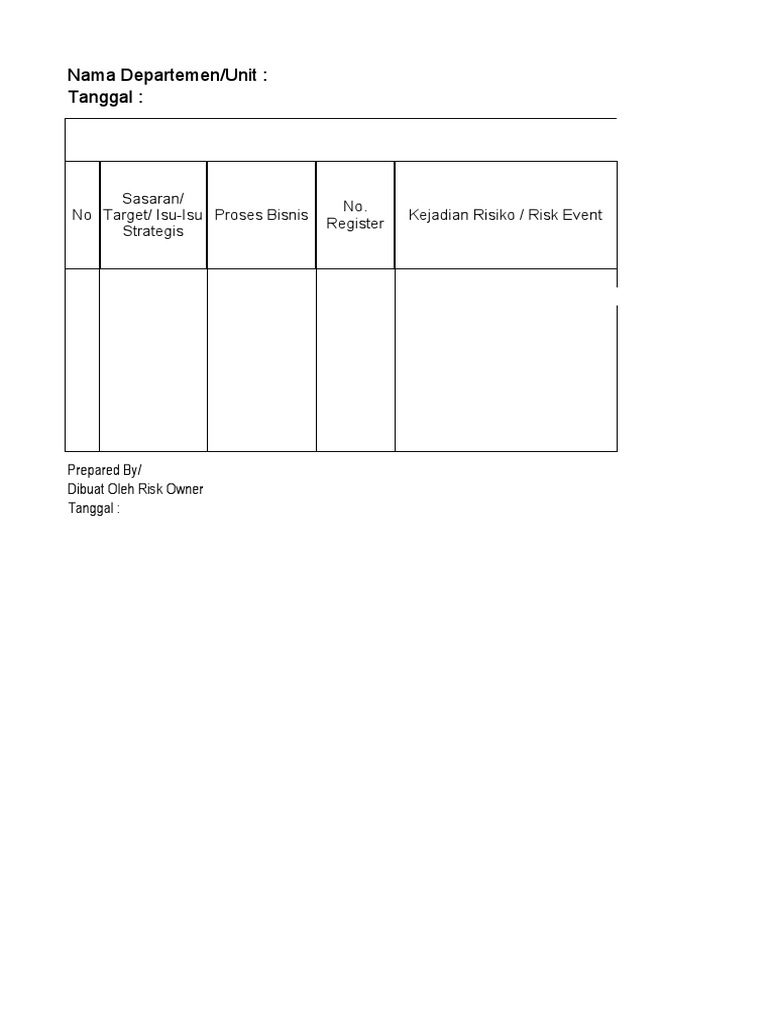 Risk Register, Risk Map & Table Monitoring - KERTAS KERJA | PDF