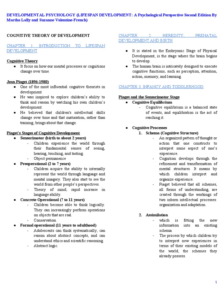 Reviewer Dev Psych | PDF | Adolescence | Thought