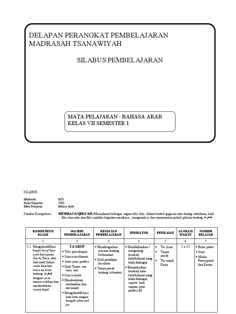 2 Silabus Bahasa Arab Kls VII | PDF