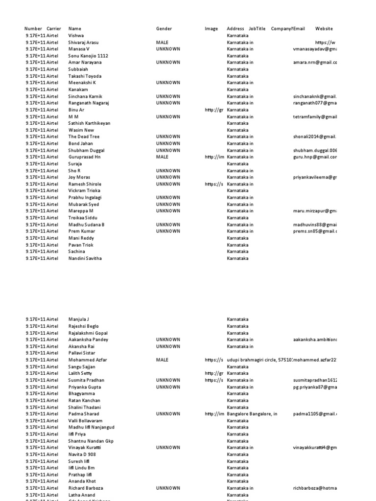 Karnataka Sample Data | PDF