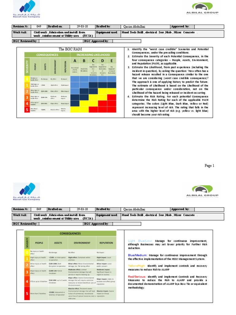 JHA-General Civil works-NCS4 - 1 | PDF | Personal Protective Equipment ...