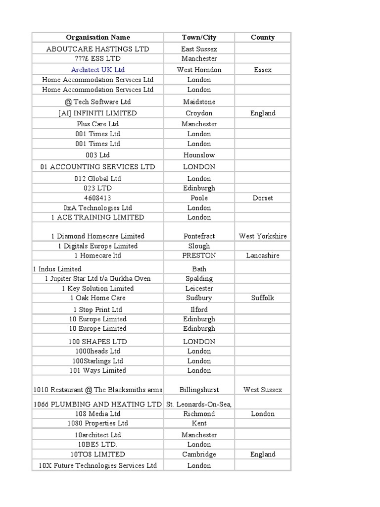 Uk Leads | PDF | London