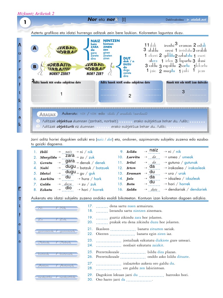 Deklinabidea Atalak Nor Ala Nork HA2-1 | PDF