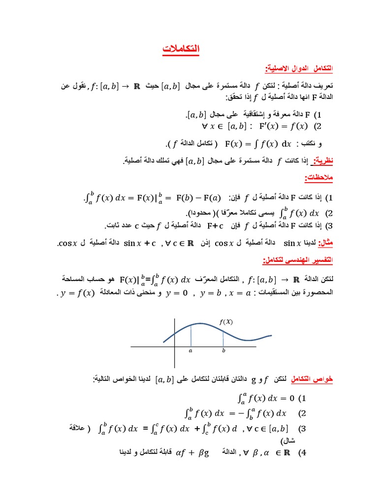 Intégrale Final_compressed | PDF