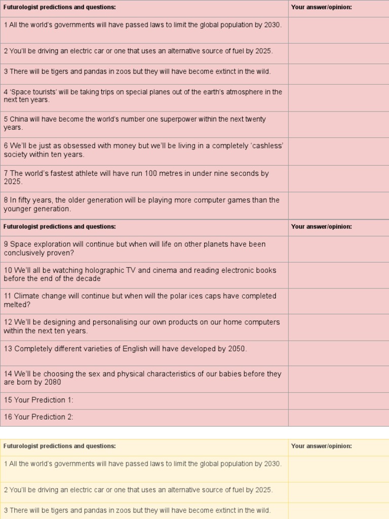 Future Activities Speaking-2 | PDF