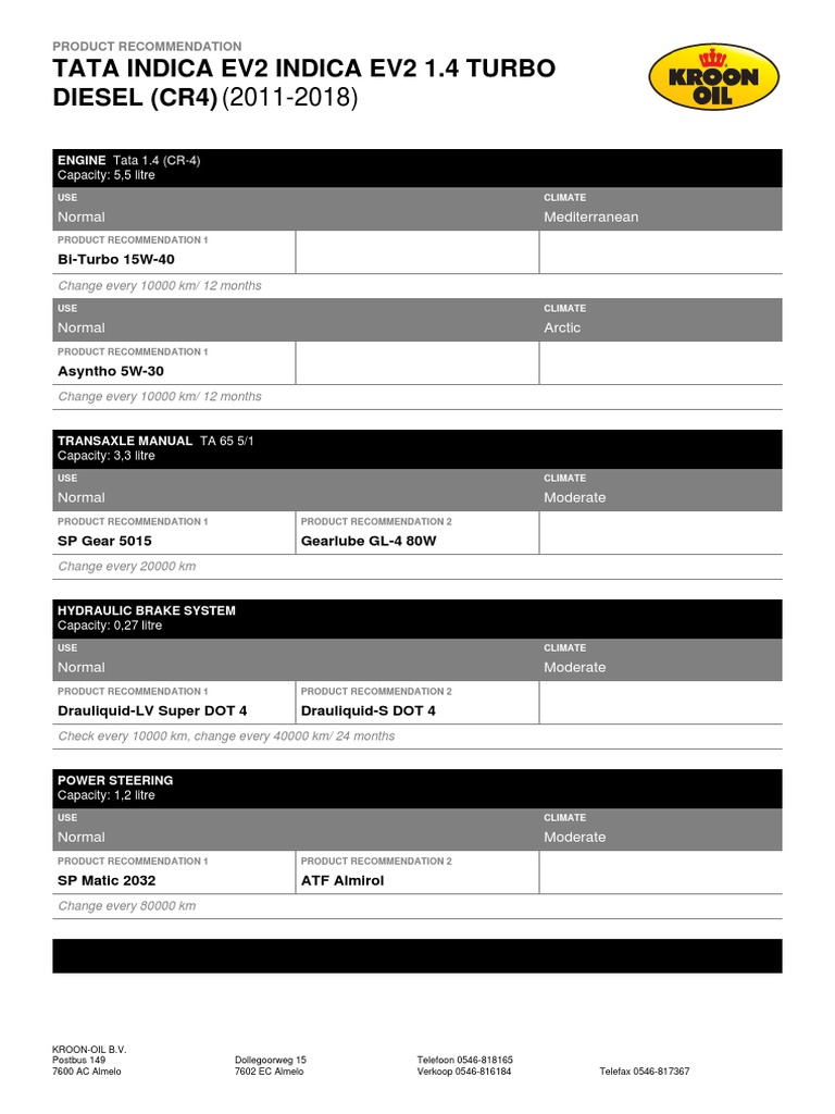 Tata Indica EV2 Maintenance Guide | PDF