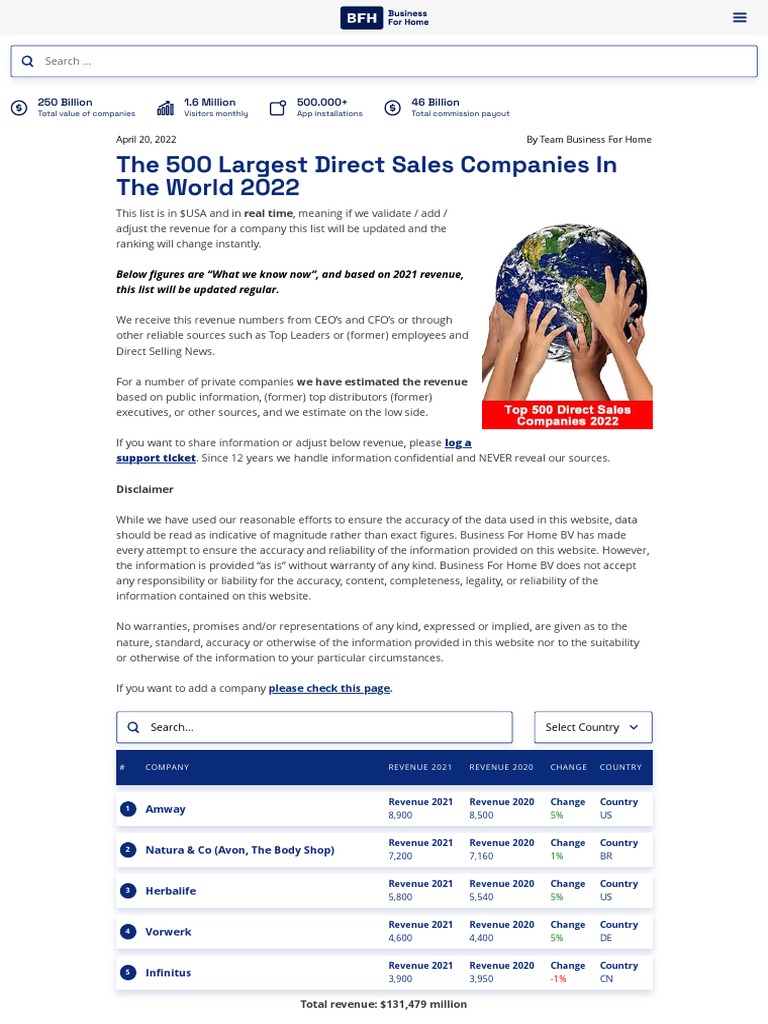 Top 500 Direct Sales Companies 2022 | PDF | Accuracy And Precision ...