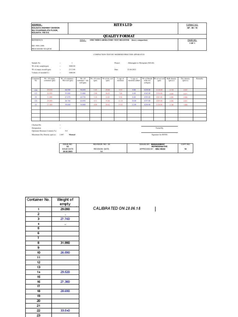 Omc MDD Curve - 407-18 | PDF | Environmental Technology | Materials
