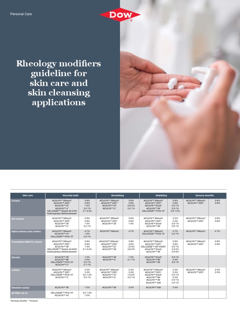 27 2120 01 Rheology Modifiers Guideline For Skin Care and Skin ...