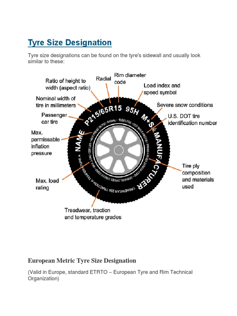 Tyre | PDF
