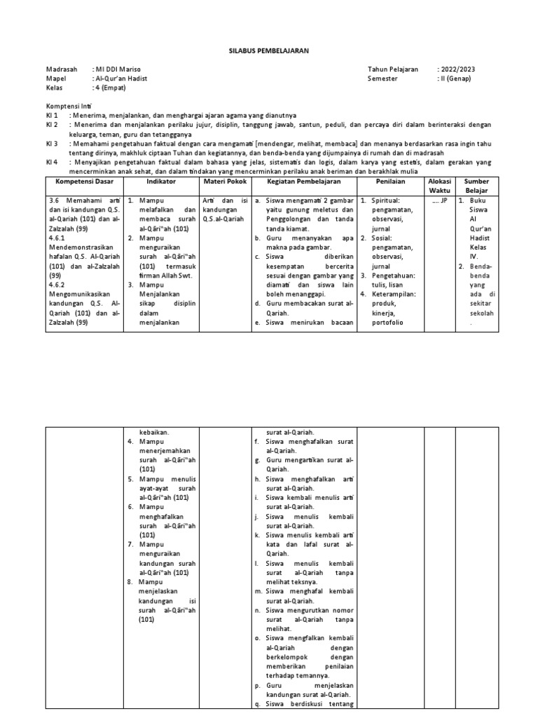 Silabus Qurdis | PDF