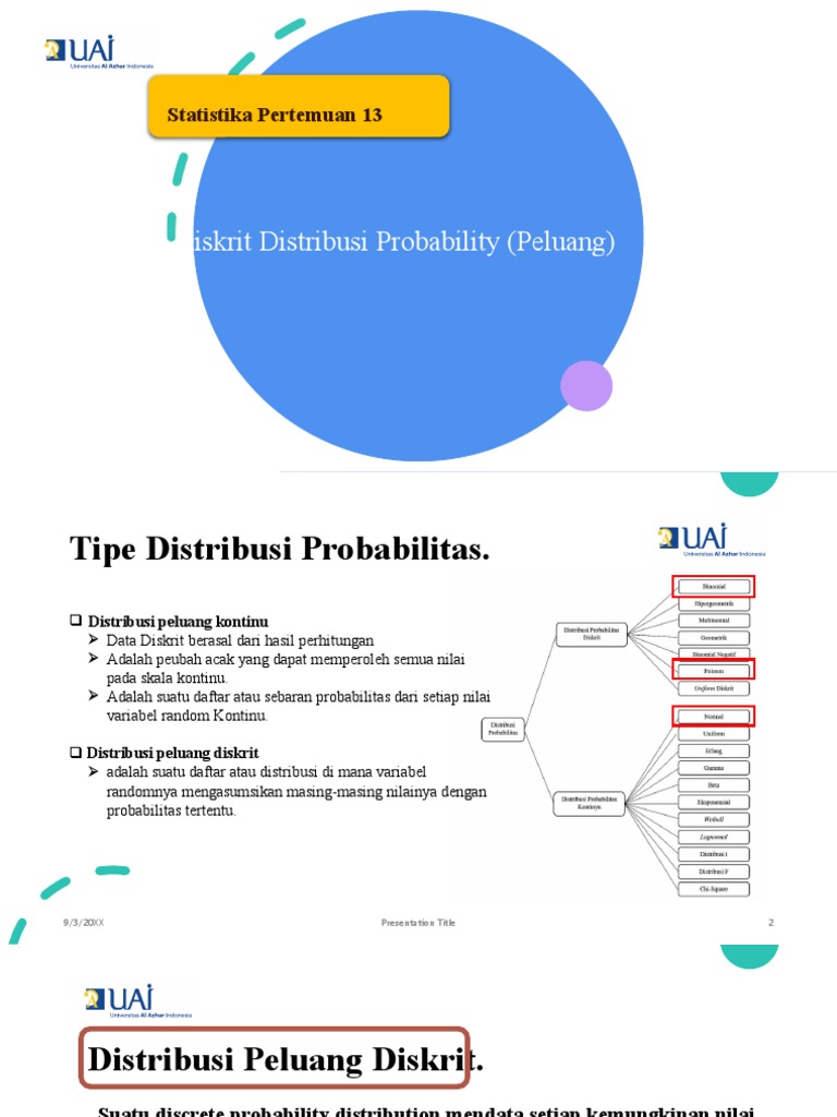 Distribusi Normal | PDF