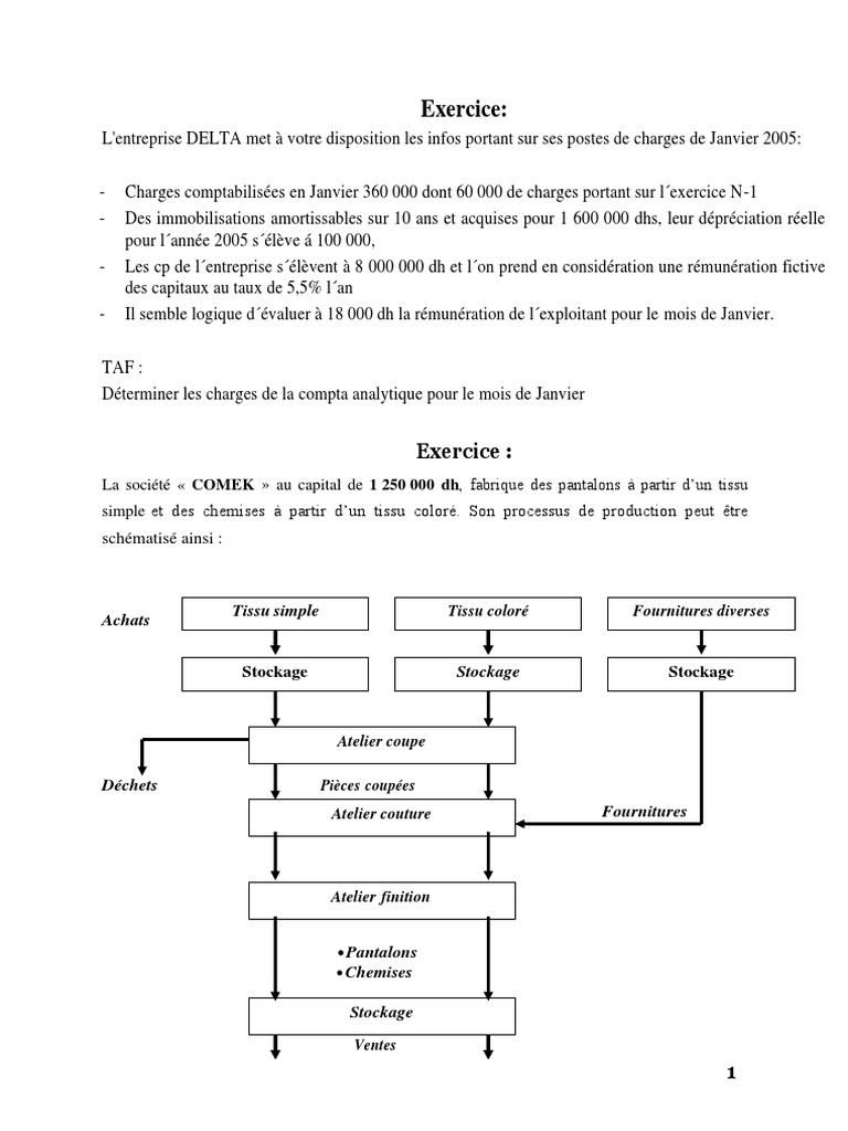 Etude de Cas 1 | PDF