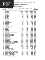 Developments in Cognitive Radio Networks Future Directions for Beyond ...