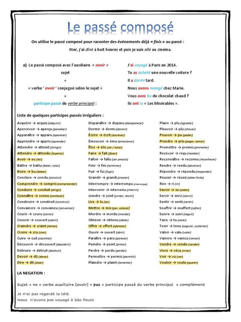 Conjugaison du passé composé en français | PDF | Linguistique | Grammaire