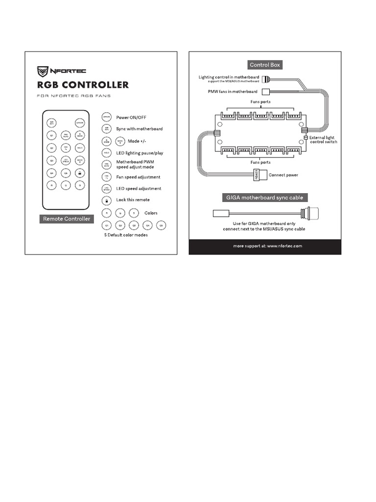 Controller RGB Manual | PDF