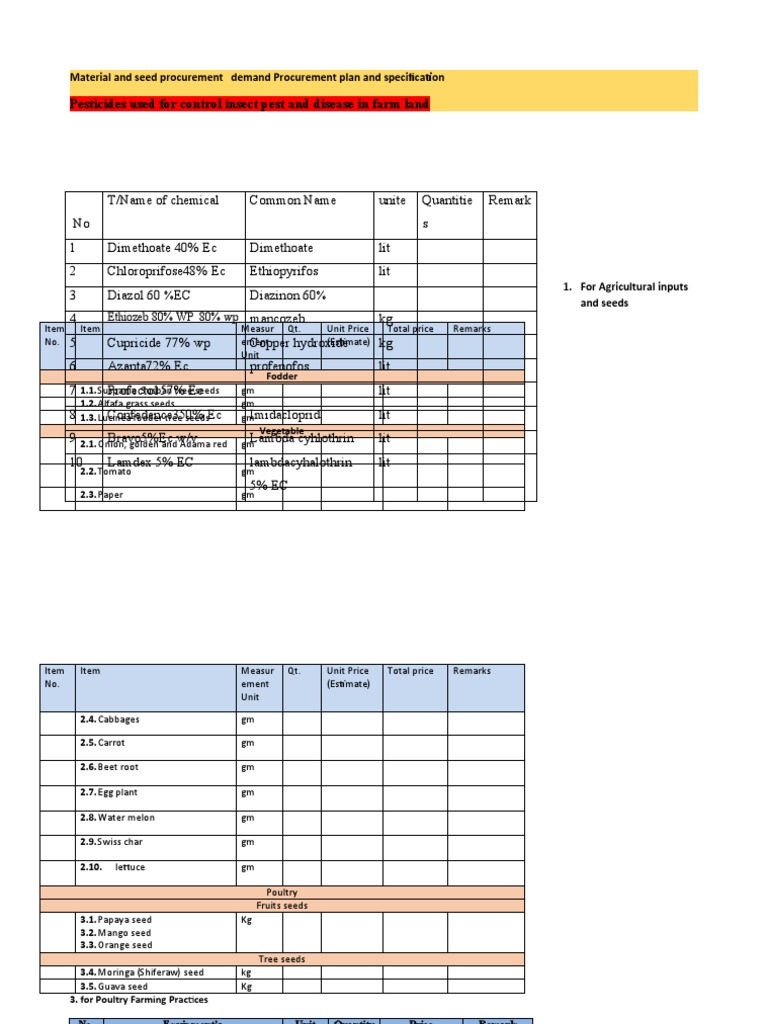 Dani Procurement Specification | PDF | Agriculture | Food Industry