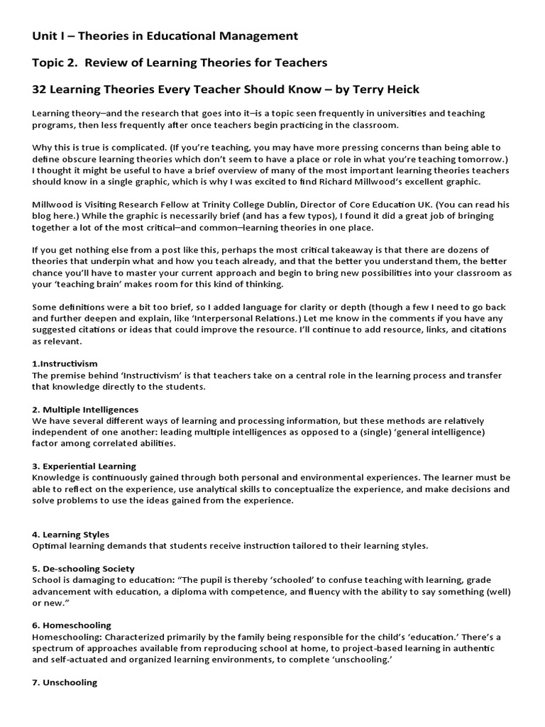 Report - Unit 1 Topic 2 | PDF | Constructivism (Philosophy Of Education) | Learning