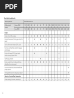 Datasheet - Easergy P5 Protection Relays - P5F30 | PDF ...
