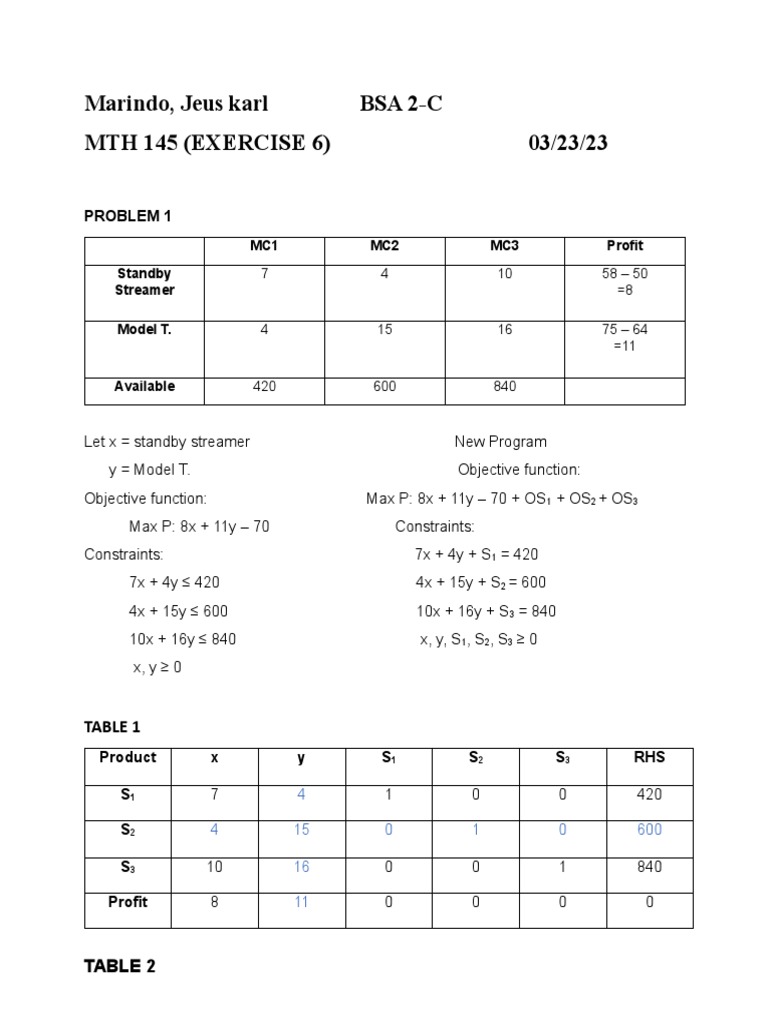 Linear Programming Profit Maximization | PDF
