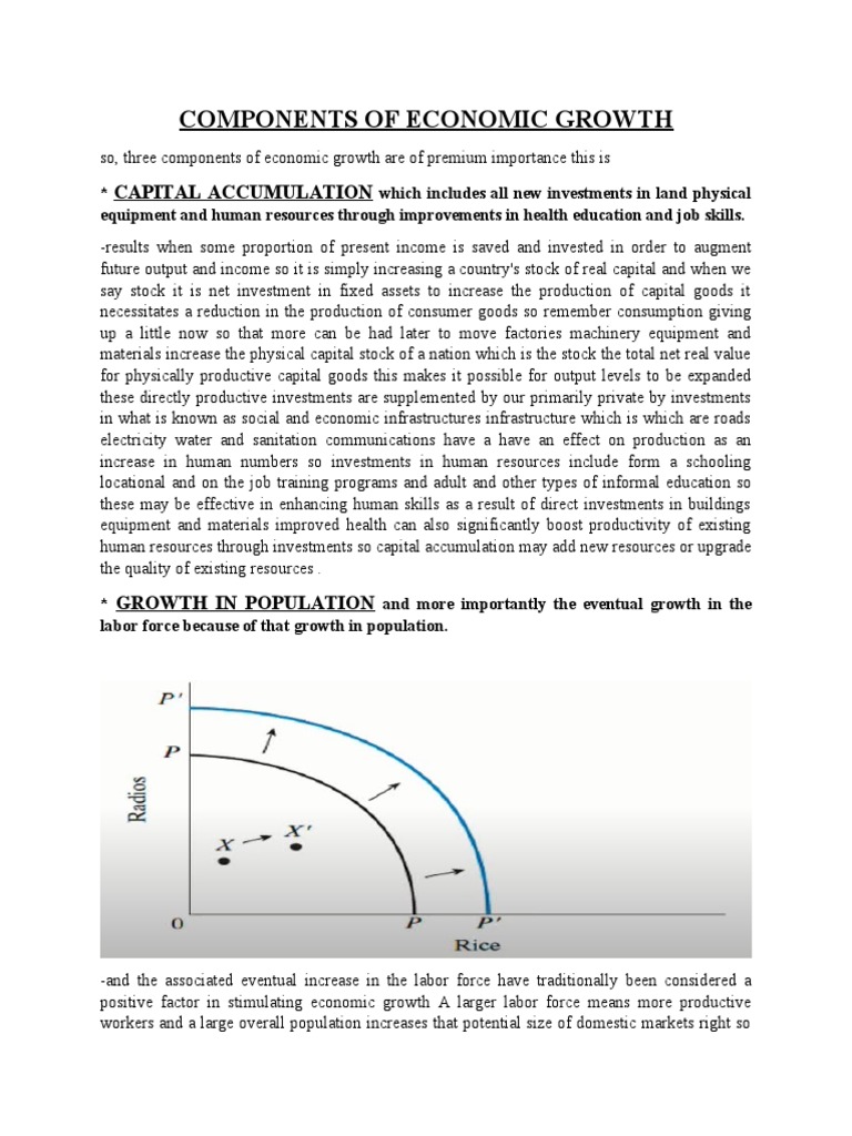 Components of Economic Growth | PDF | Economic Growth | Resource
