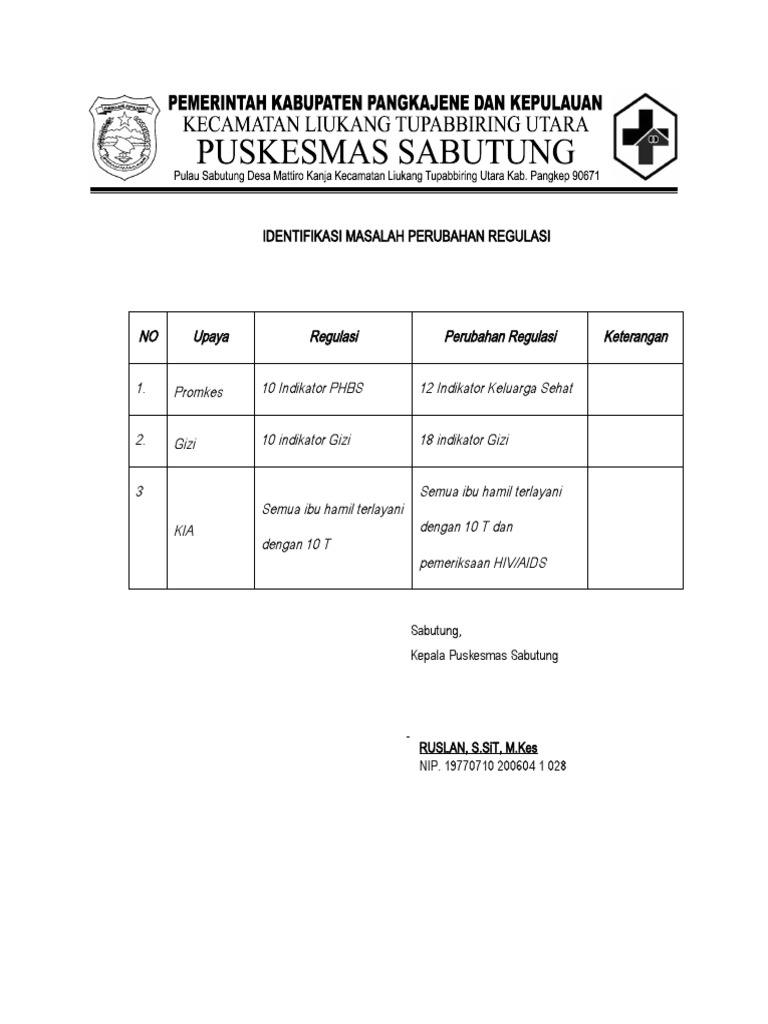 hasil identifikasi masalah | PDF