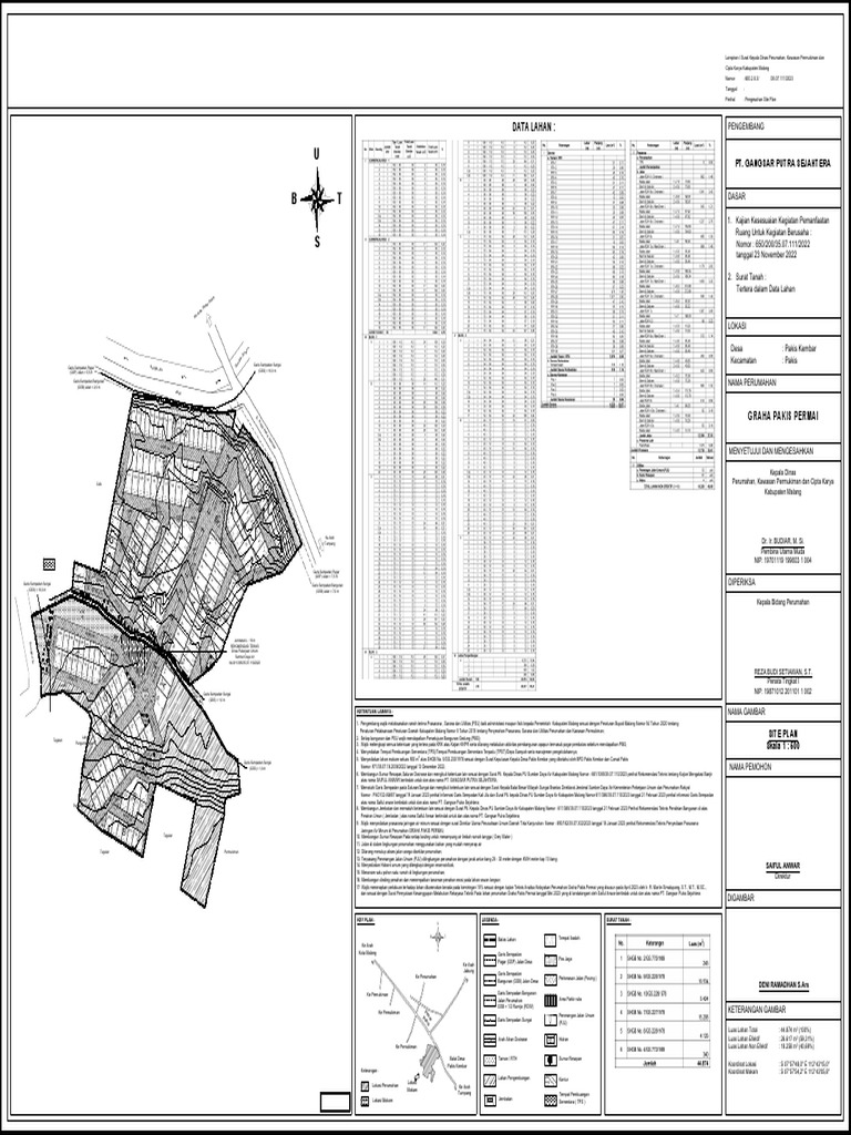 SITEPLAN GRAHA PAKIS PERMAI FINAL-Model | PDF