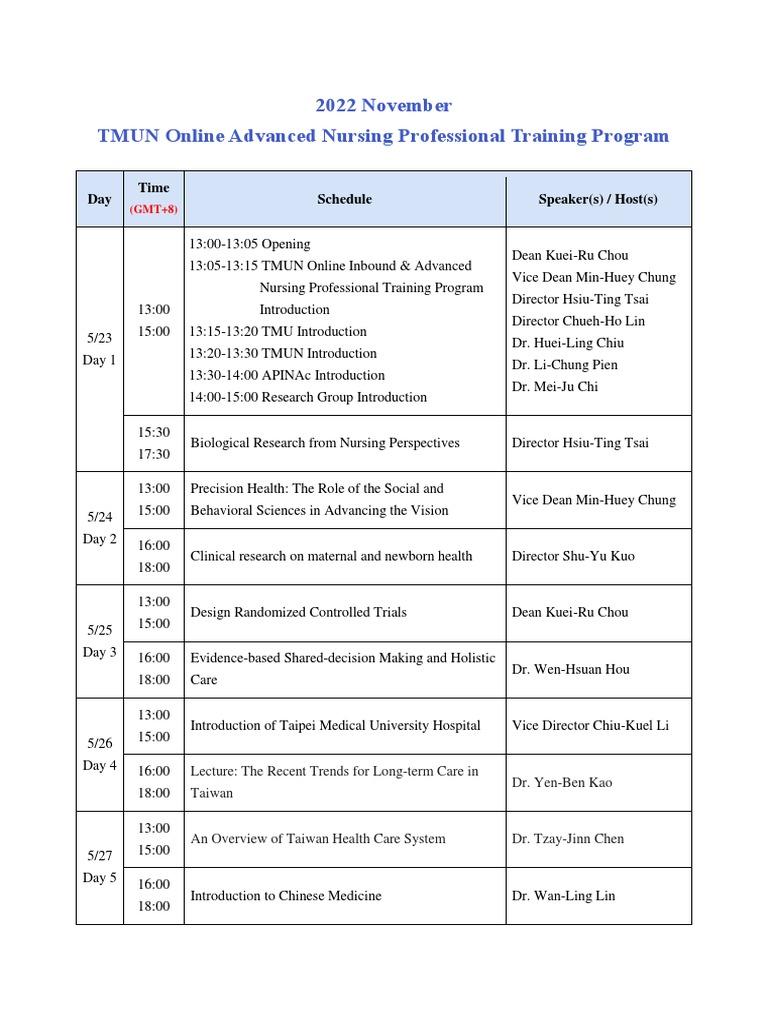 TMUN Online Advanced Nursing Professional Training Program | PDF ...