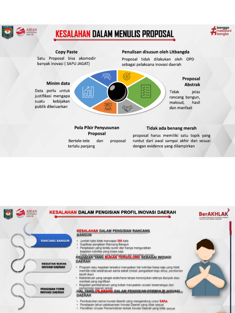 Panduan Singkat Iga 2023 | PDF