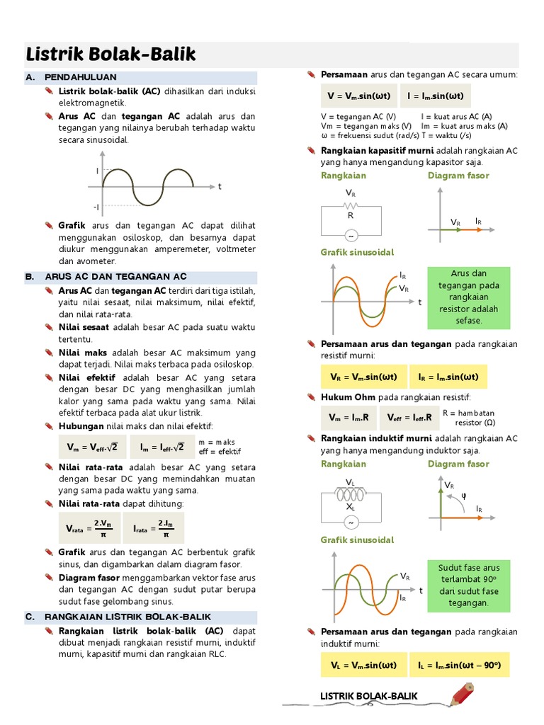 Materi Listrik Bolak Balik | PDF