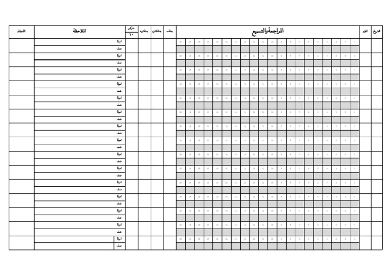 Murajaah Forms | PDF