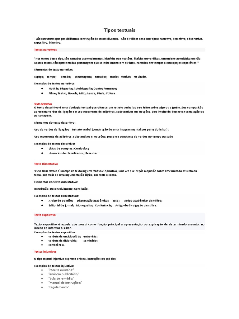 Tipos Textuais | PDF