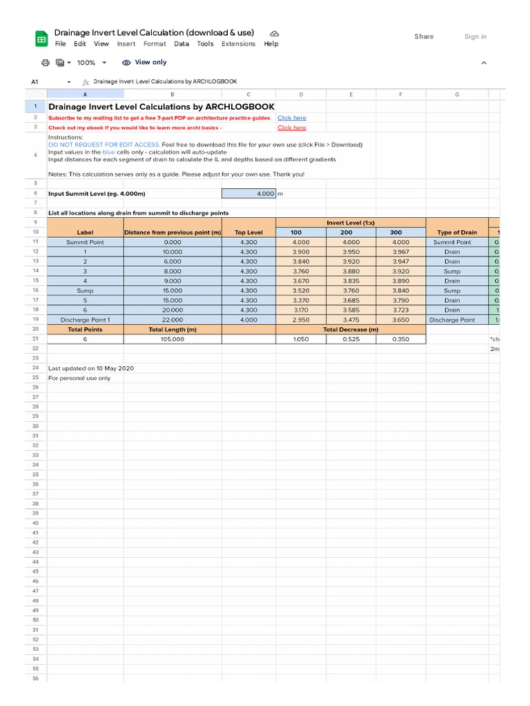 Drainage Invert Level Calculation (Download & Use) - Google Shee | PDF