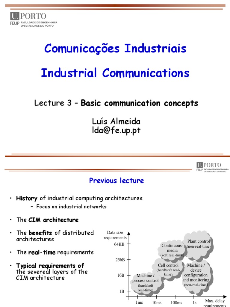 Comunicações Industriais Industrial Communications: Lecture 3 - Basic ...