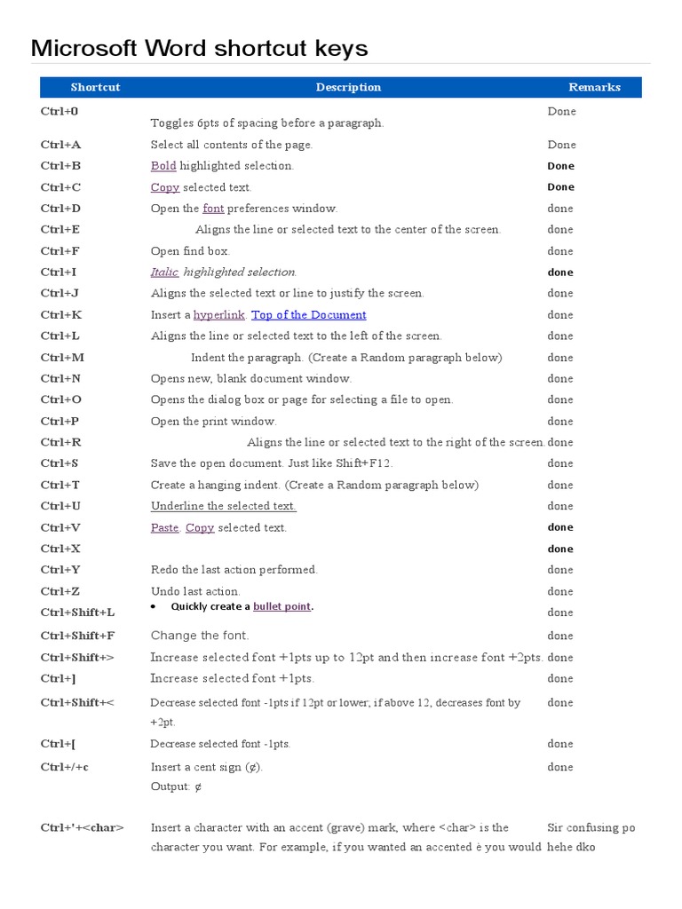 Shortcut Keys | Download Free PDF | Microsoft Word | Paragraph