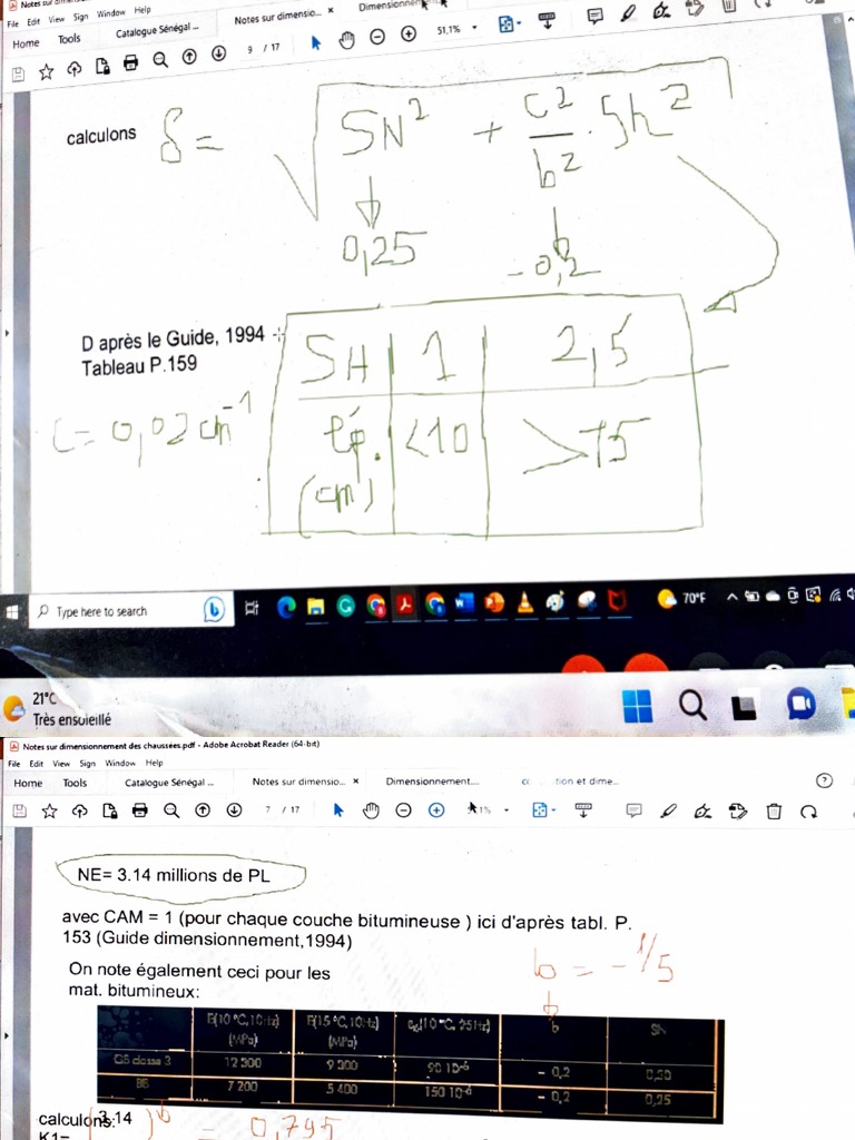 Cours Route Logiciel Alize | PDF
