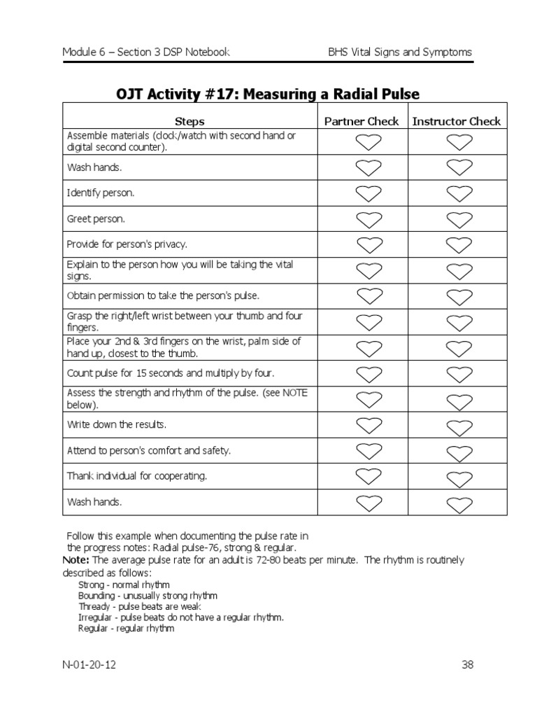 Checklist Vital Signs | PDF | Pulse | Blood Pressure