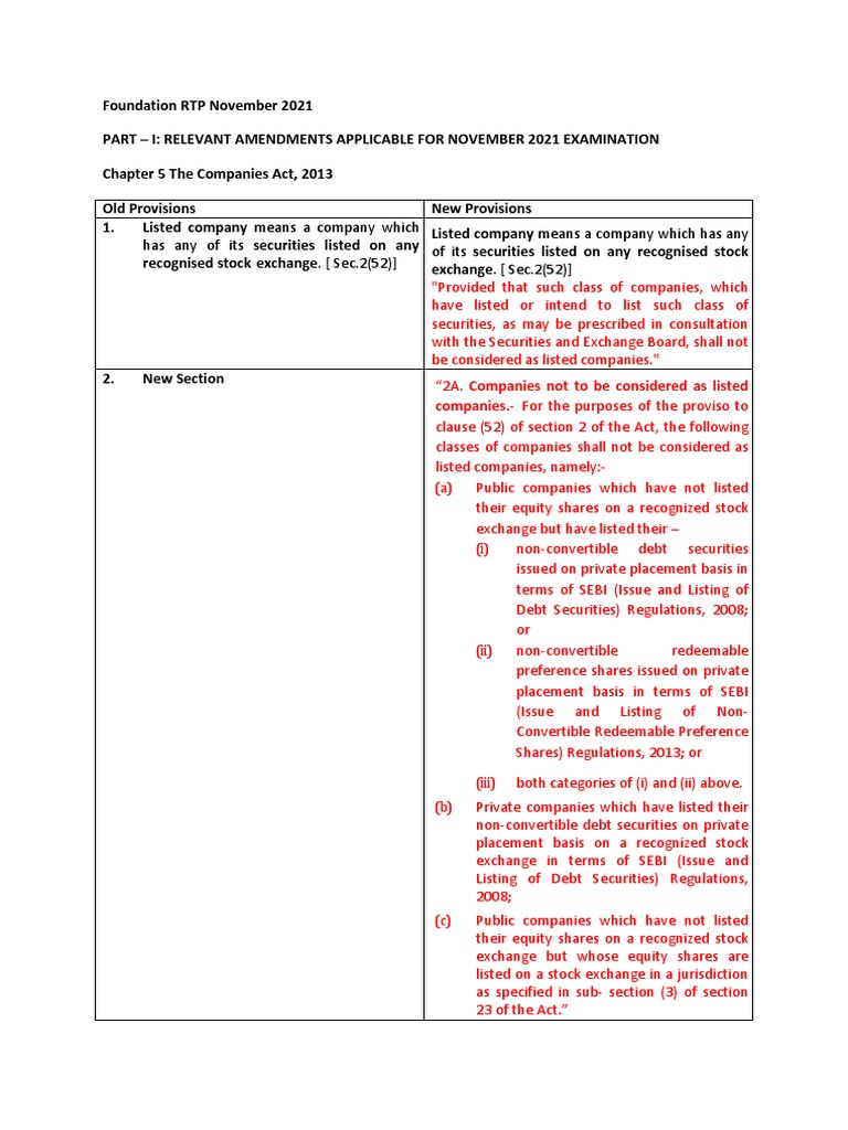 Vsi Jaipur CA Foundation Law RTP November 2021 | PDF