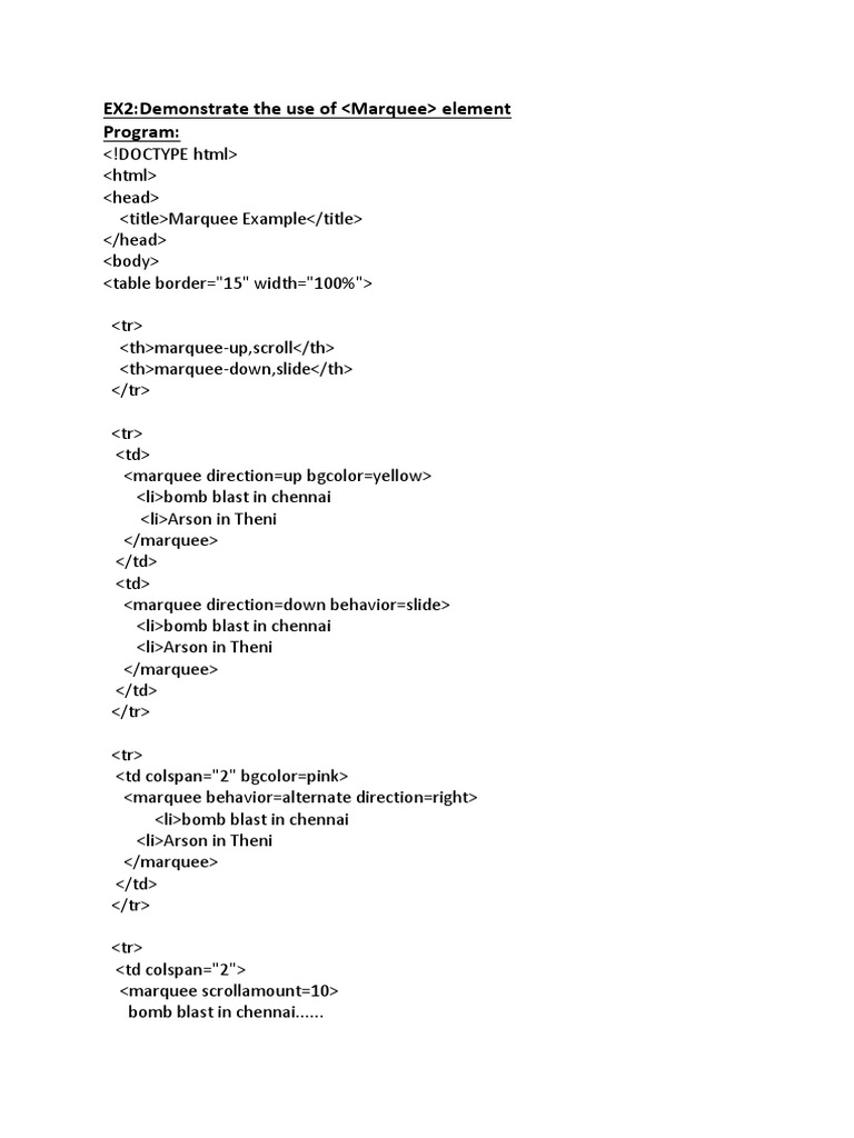 Wad Practical Programs | PDF | Hyperlink | Web Development